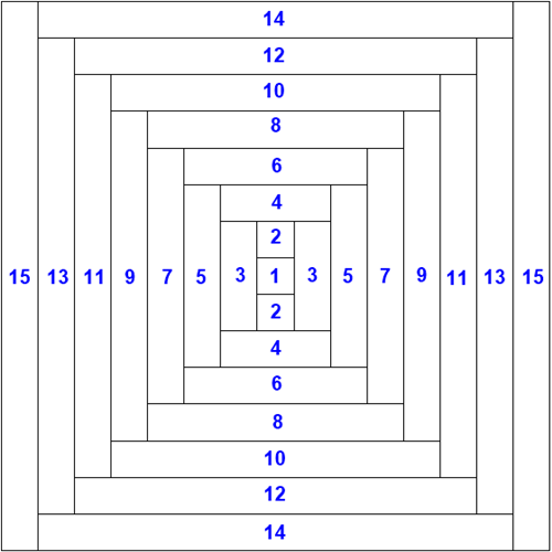 Courthouse Steps Quilt Block Pattern Tutorial Courthouse Steps Quilt Block Pattern Tutorial