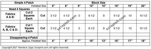 Disappearing 4 Patch Quilt Block Tutorial